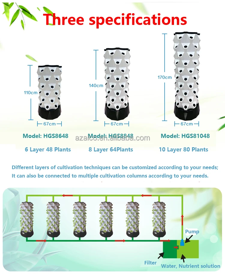 10 Layers 80 Plants Pineapple Tower Vertical Hydroponic Garden Farming ...