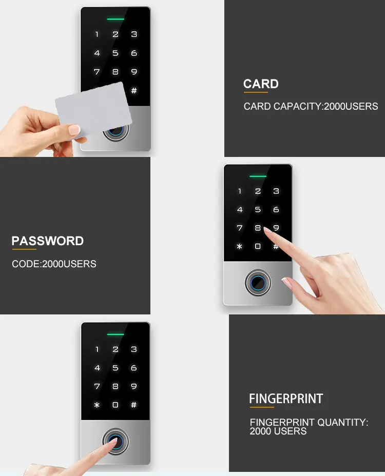 FP07 Fingerprint Password Card Swiping Access Control All-in-one ...