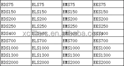 压缩管路空气滤芯eds2000 Els2000 Ems2000 Eks2000 - Buy Eds2000,Els2000,Ems2000 ...