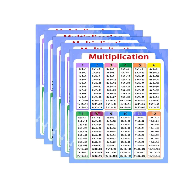 Multiplication Chart Educational Table Chart Stickers For Kids ...