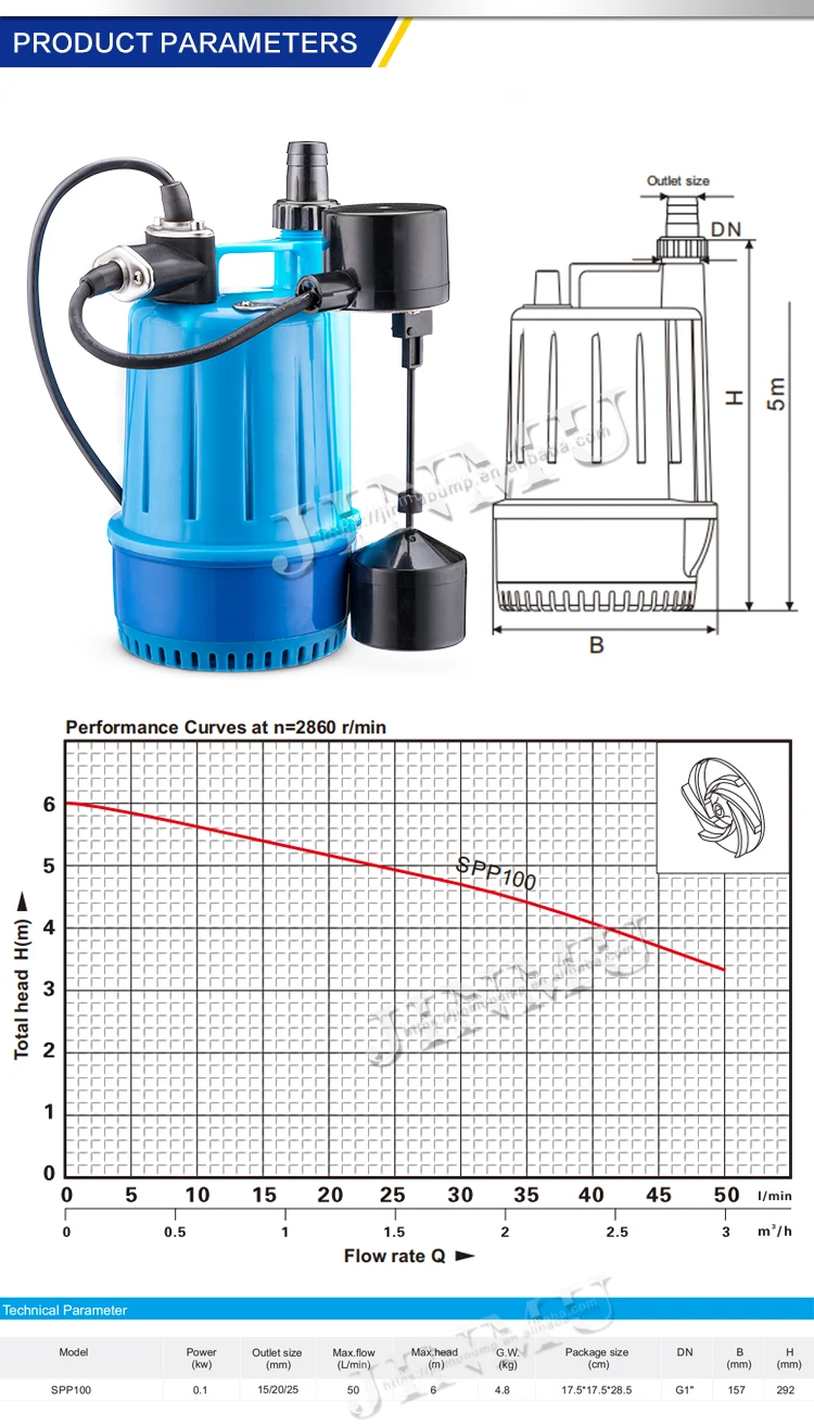 Blue Mini Plastic Submersible Water Electric Pump| Alibaba.com