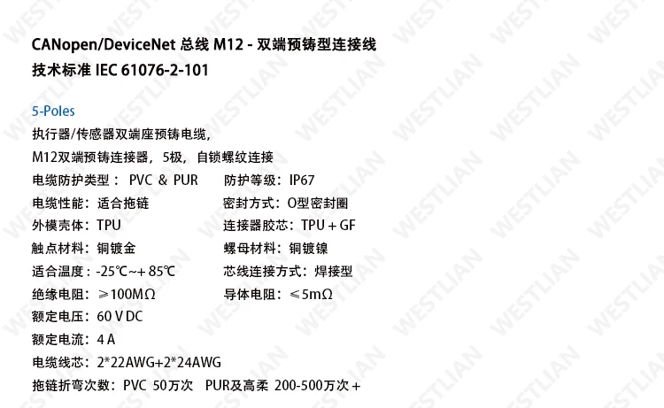 DeviceNet/CANopen Bus Protocol M12 Dual End, One Male and One Female 5 ...