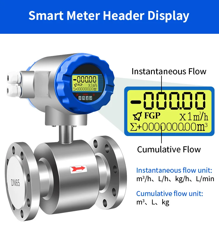 Water Measuring Device - Electromagnetic Flow Meter for Sewage Wastewater