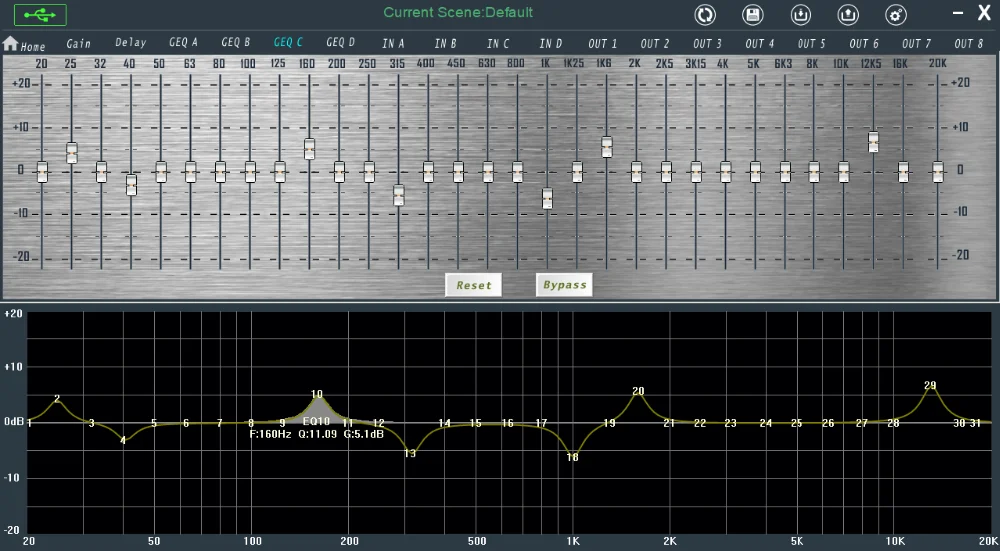 PACKBOX ADSP21489 Development Board - 4 in 8 Out PCM Modules