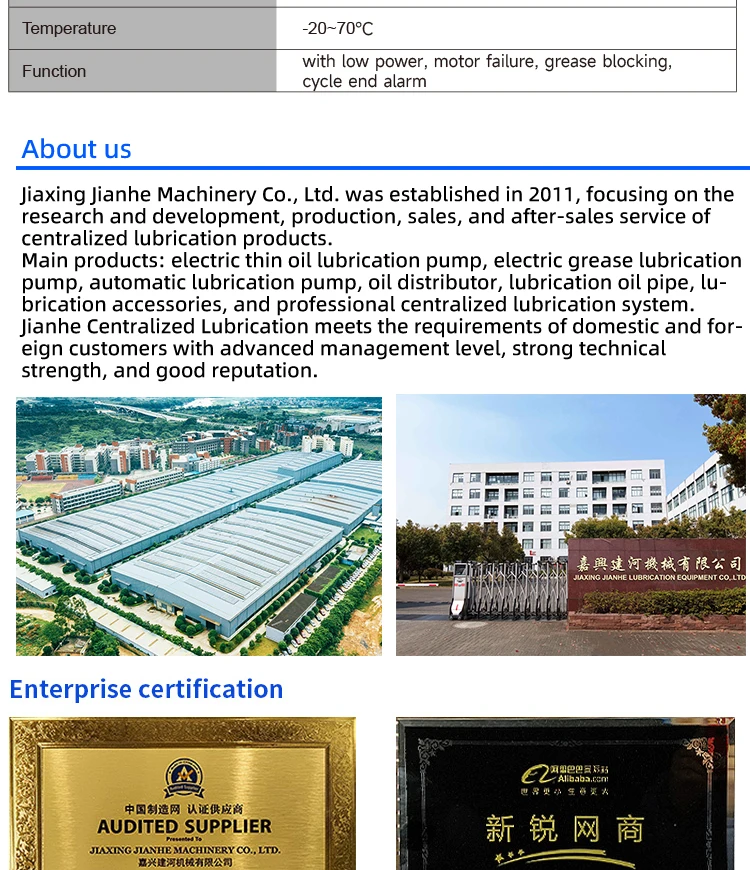 Adjustable Single Point Auto Automatic Grease Lubricator Feeder 250ml ...