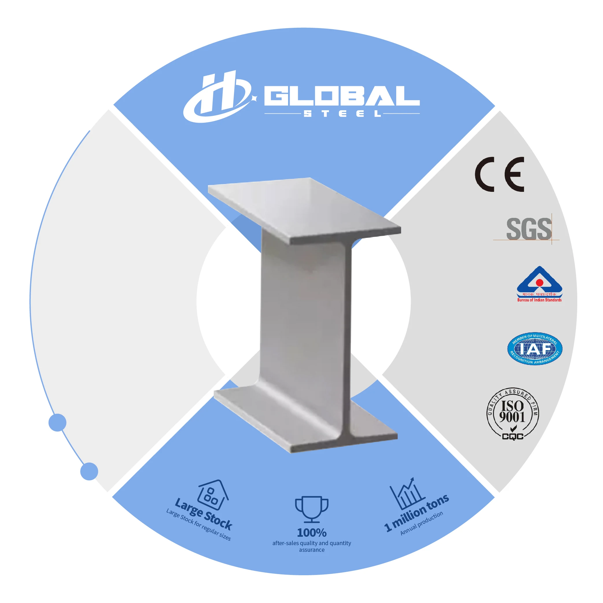 H-shaped Steel Bridge And Structural Steel Top Beam Of Industrial Steel ...