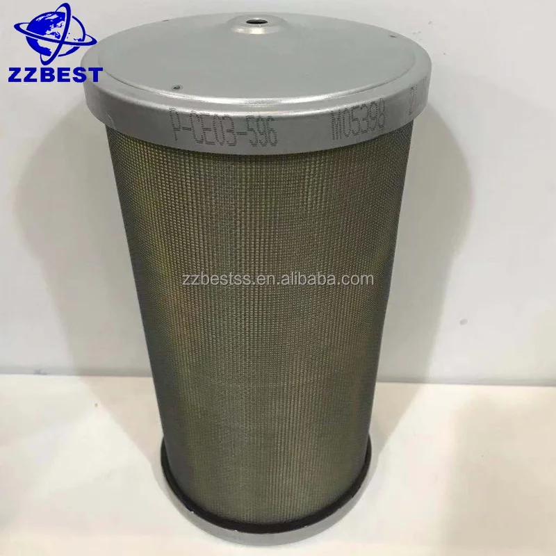 Replacement Air Oil Separator Element Filter 3422402602 for Airman ...
