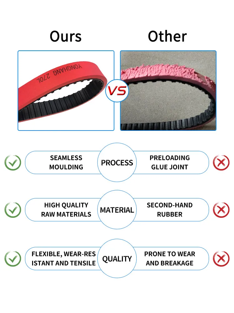 XL/L/H/XH/XXH/T5/T10 Trapezoidal Pull down Tooth Belts