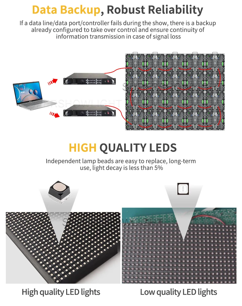 Outdoor 4k Led Display Screen 500x1000mm Video Wall Panels Complete ...