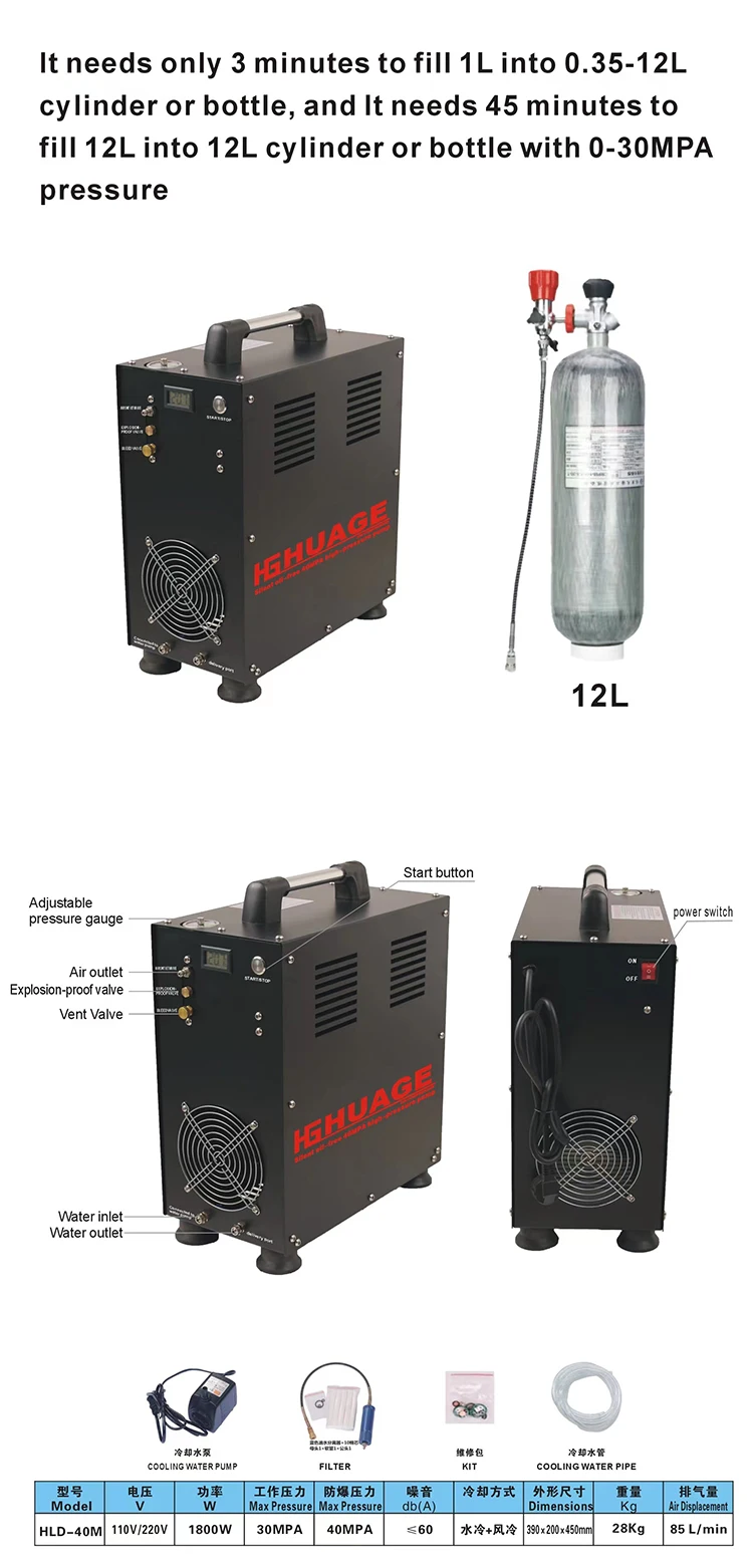 1800W 30MPA 4500PSI 85L PCP Oil Free Silent High Pressure air ...