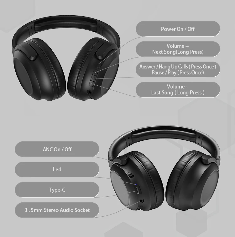 Active Noise Cancelling Bluetooth Headphones - China Manufacturers