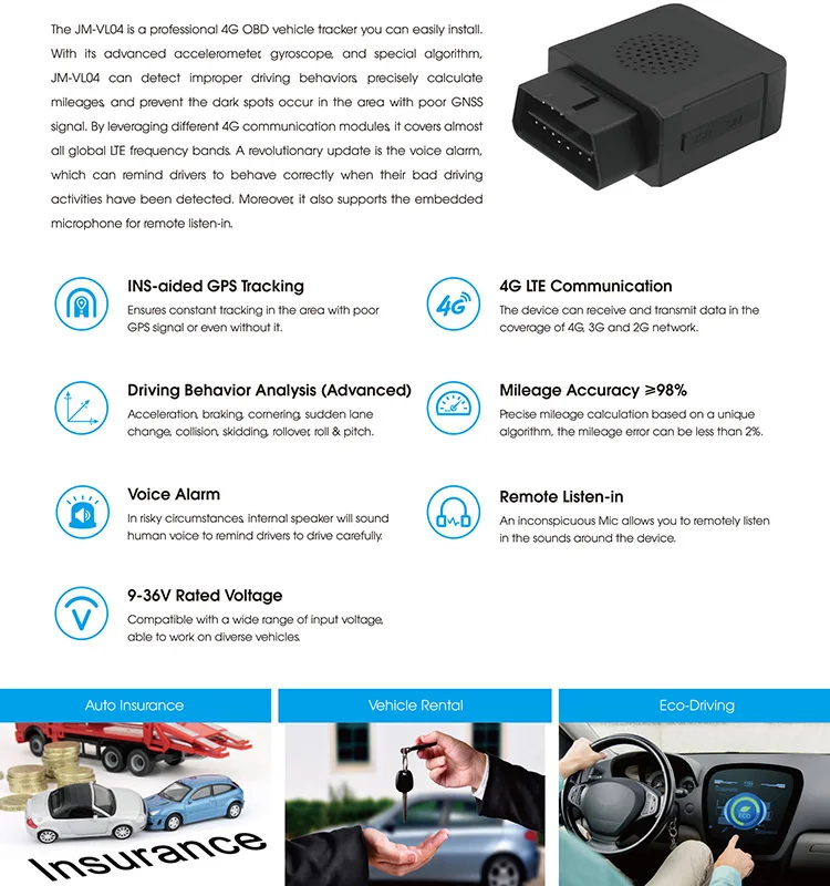 Concox Jimi Iot VL04 GPS Tracker - 4G OBD2 Vehicle Locator