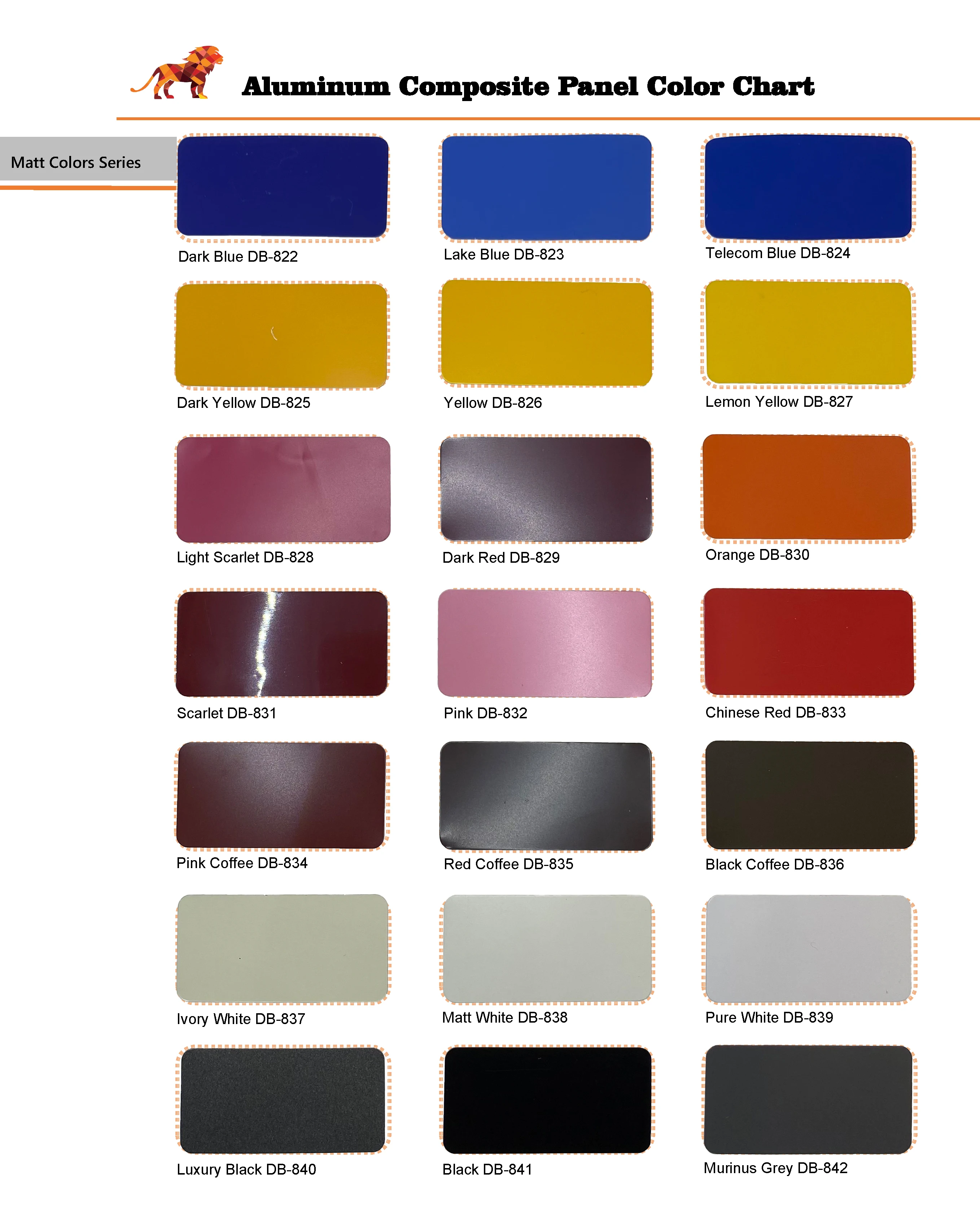 Aluminum Composite Panels - Durable and Versatile Solutions