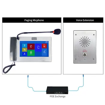 Ip Network Audio Broadcast System With Management Software Intercom Sip ...