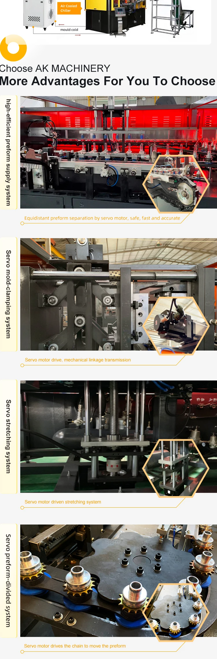 Automatic Pet Bottle Making System Bottle Blowing Machine - Buy Blow ...