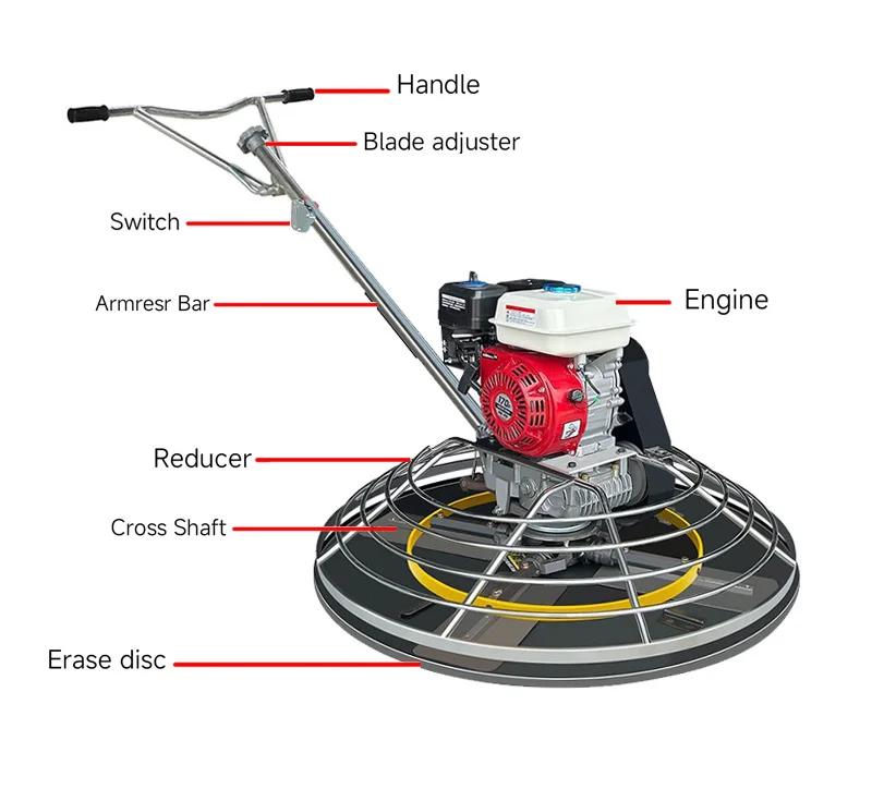 Honda Gasoline 5.5HP Power Trowel Road Curb Concrete Finisher with ...