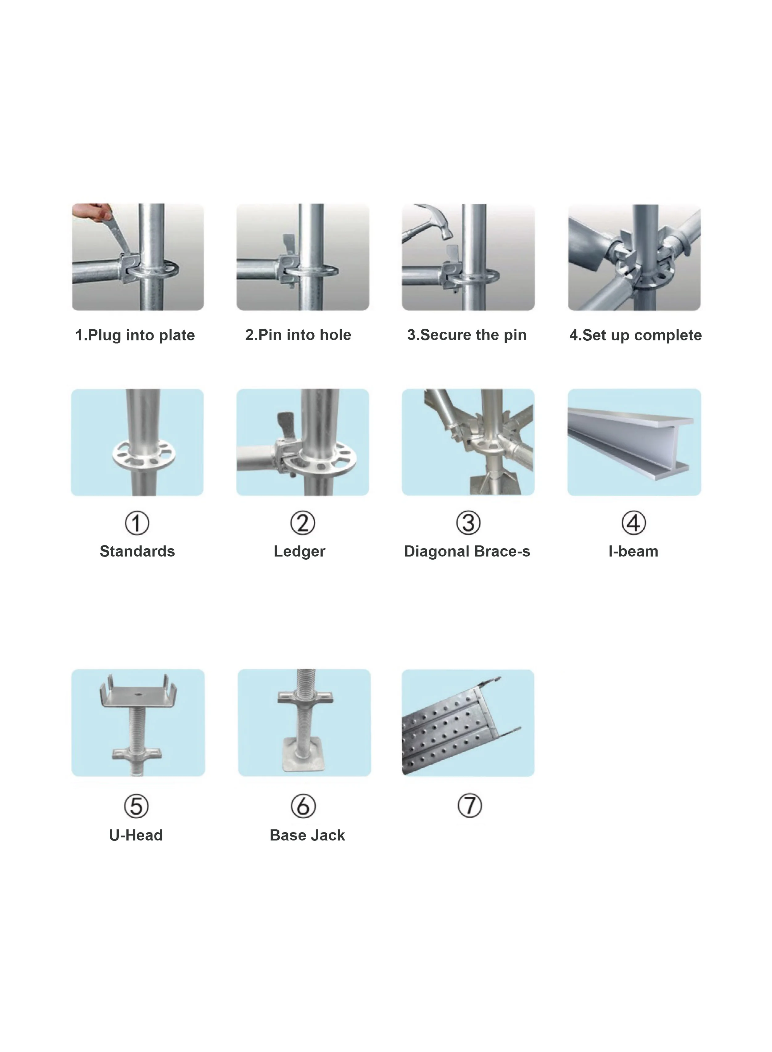 Scaffolding Layher Parts Names List - ESFORM Solutions