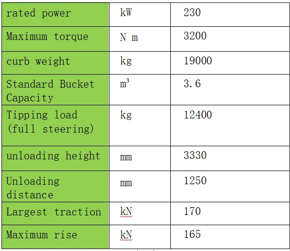 LOVOL FL960EV - High-Efficiency Lithium Battery Wheel Loader