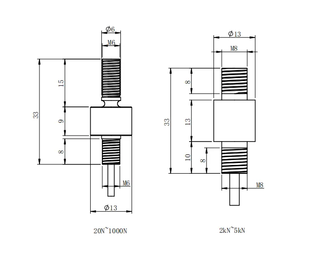 Compression And Tension Load Cell Force Sensor In-line Threaded Force ...
