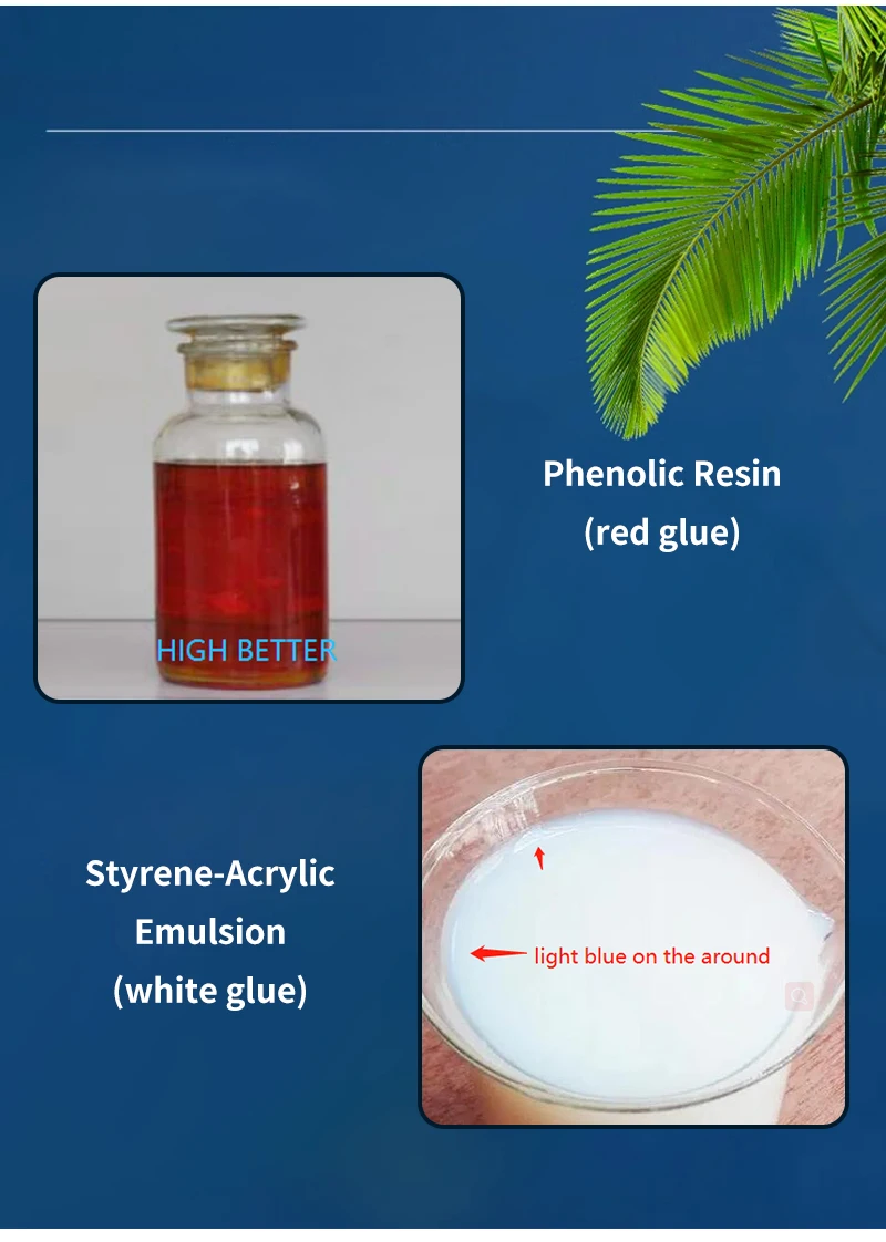 Styrene Acrylic Coating Emulsion Latex With Good Adhesion,Waterproofing,Good Heat And Aging ...