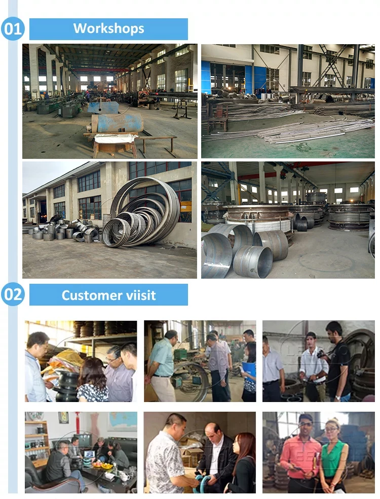 Factory Stock Metal Bellows Expansion Joints / Compensators - Buy Metal ...