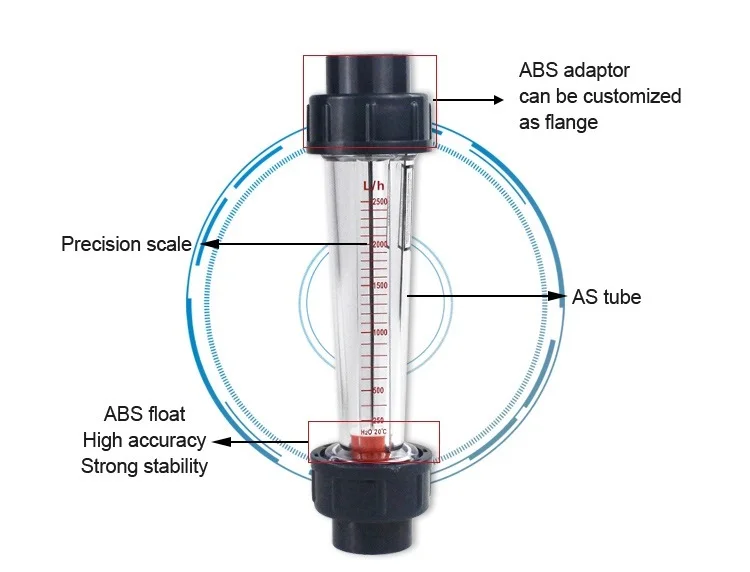 AOBO Tube Rotameter - Precision Flow Indicator for Sea Water