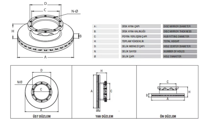 Heavy Duty Truck Brake Disc 1709060 for DAF & Iveco