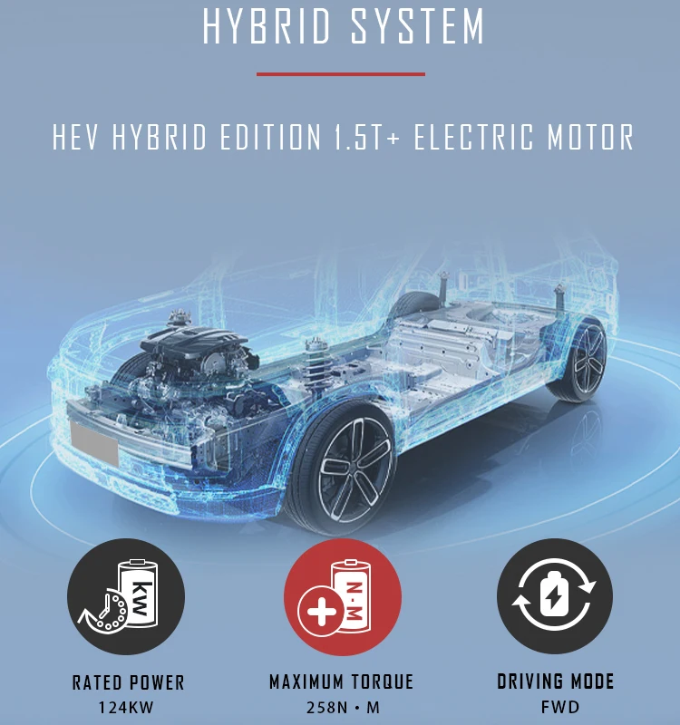 Gray Color 0km Mileage Hongqi H5 2.0t Automatic Smart Qiling Edition - Buy Automatic Intelligent ...