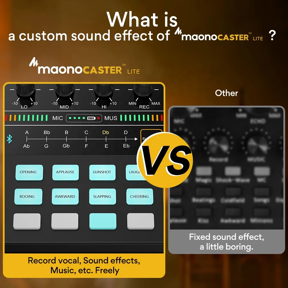 Alibaba.com: MANOCASTER Live Sound Card Audio Interface with Condenser ...