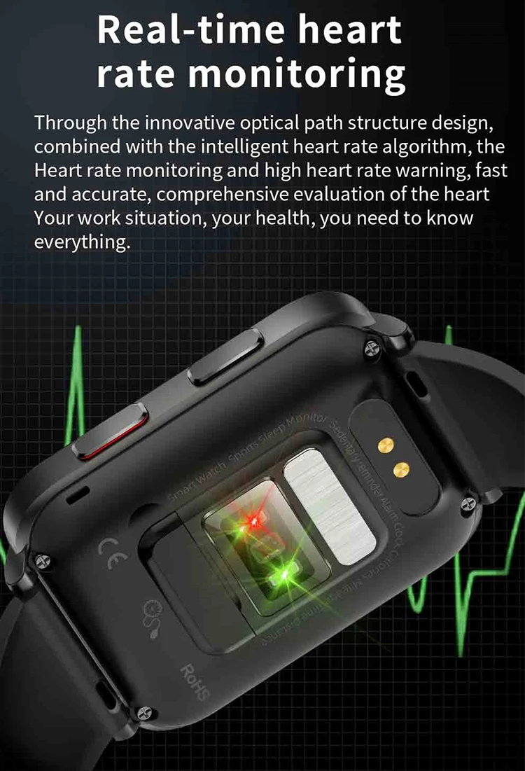 Kids Elderly Keep Health Smart Watch Sos Ppg Gps Ecg Hrv Heart Rate ...