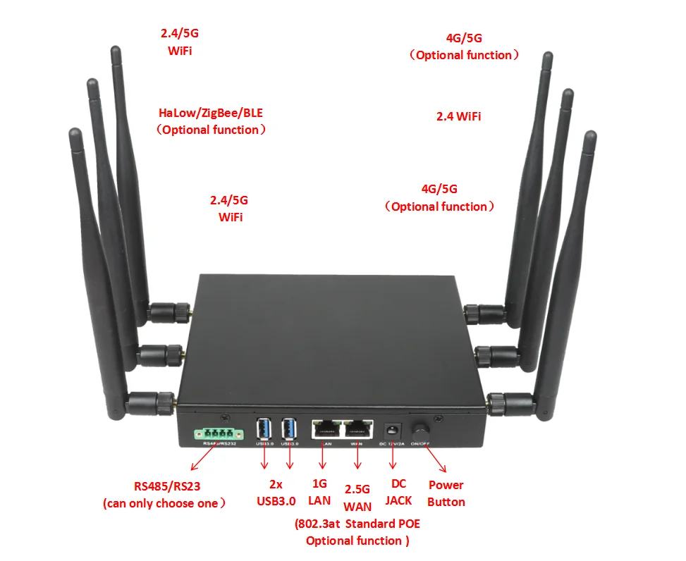 Mt7981b Ax3000mbps Wifi6 802.11ax Dual Band Router Module Wi-fi 6 2.5gpbs Etherne Port M2 ...
