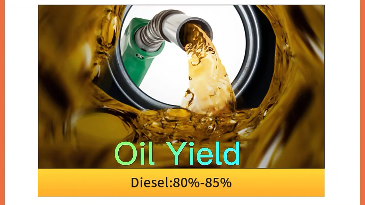 Waste Oil Oil Distillation And Refinery Plant To Recycle The Used Oil ...