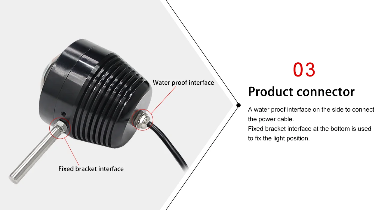 Industrial NIR Imaging Solutions - High Power Near Infrared LED Light ...