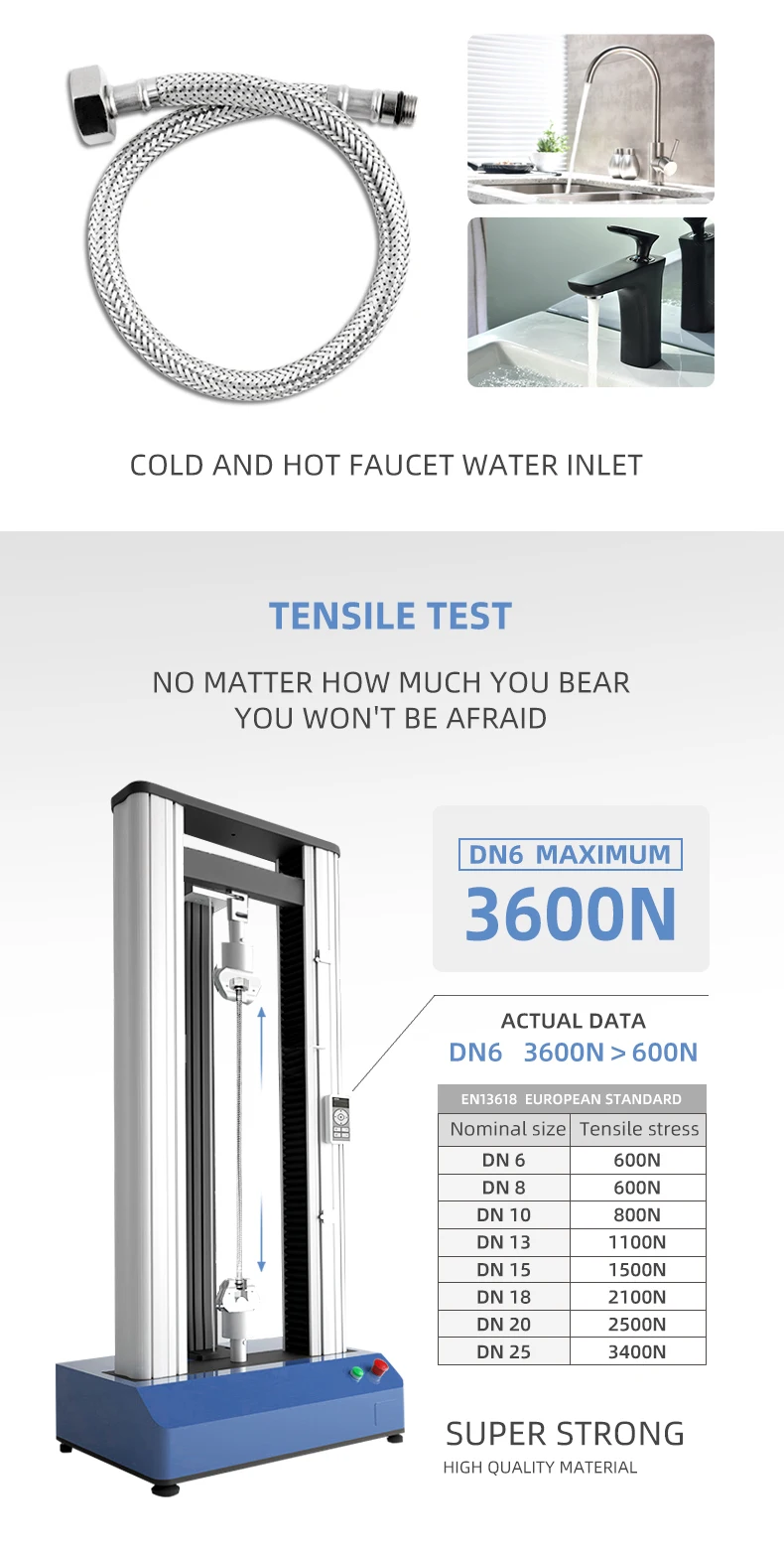 Explosion Proof Flexible Hose Connection Flexible Metallic Hose Wire ...