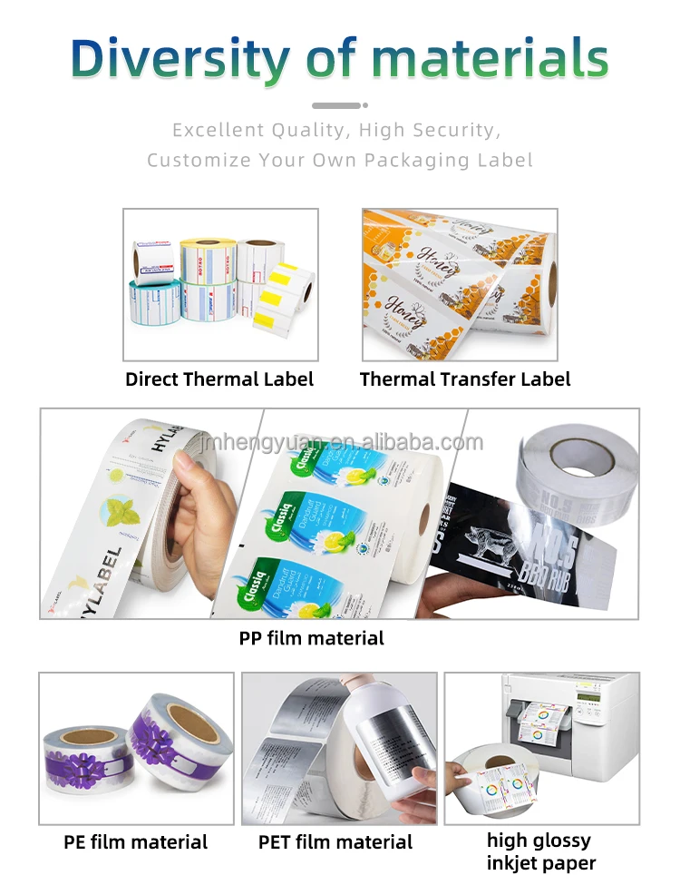 Glossy White Synthetic Jumbo Label BOPP Raw Material Acrylic Adhesive ...