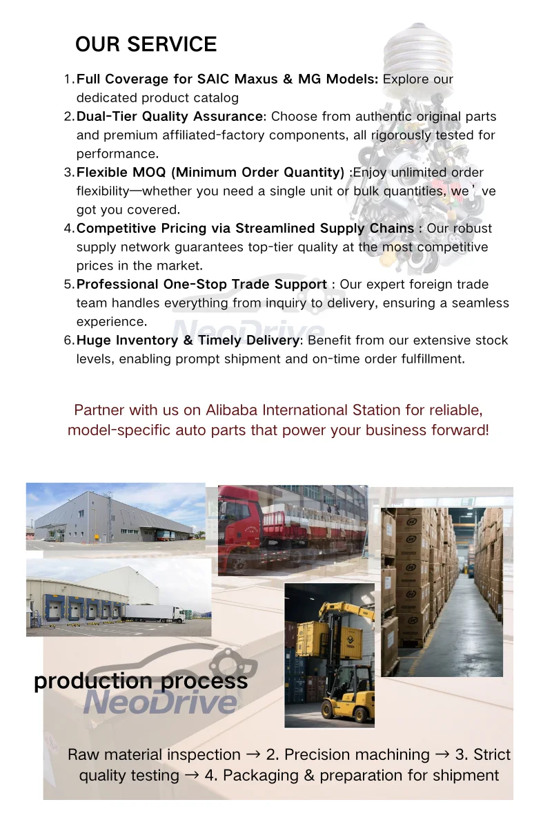 SAIC MG EZS 2022 Auto Spare Parts Front Rear Bumper| Alibaba.com