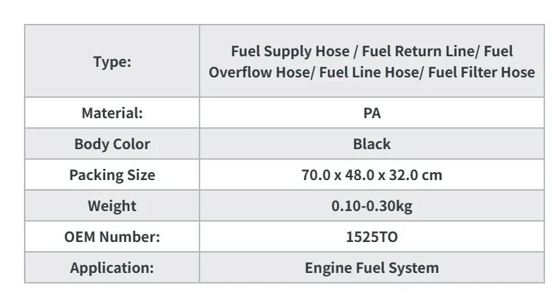 1525TO Fuel Line Pipe for Peugeot 206 CC (2D) 1.6 HDI