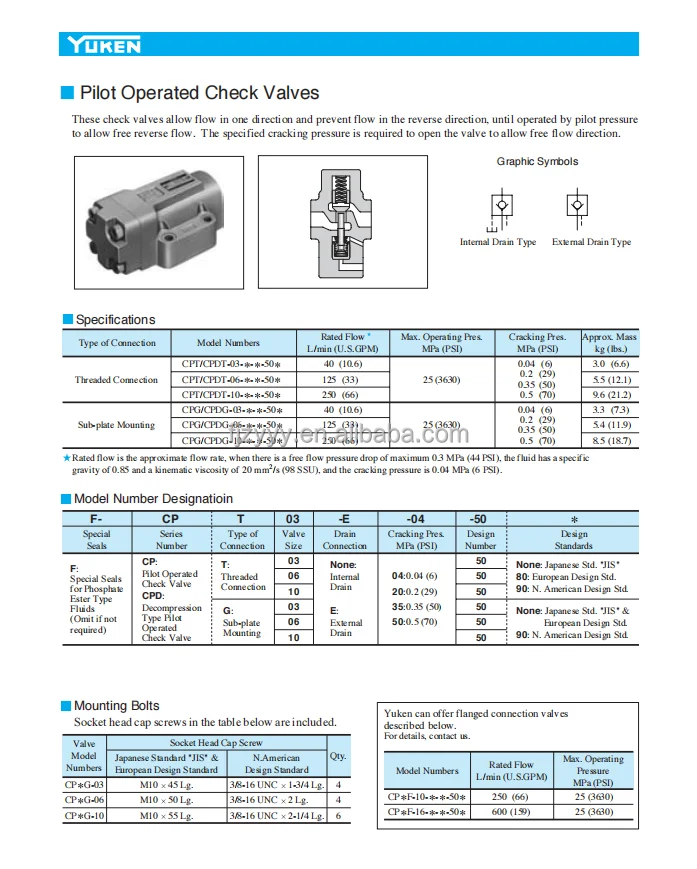 Cpdt Cpdg Series Cpdt-03 Cpdt-06 Cpdt-10 Cpdg-03 Cpdg-06 Cpdg-10 ...