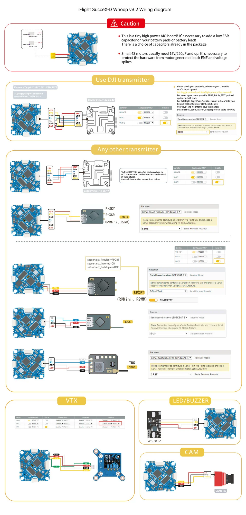 Iflight Whoop AIO F411 V1.1 Board - FPV Drone Flight Controller