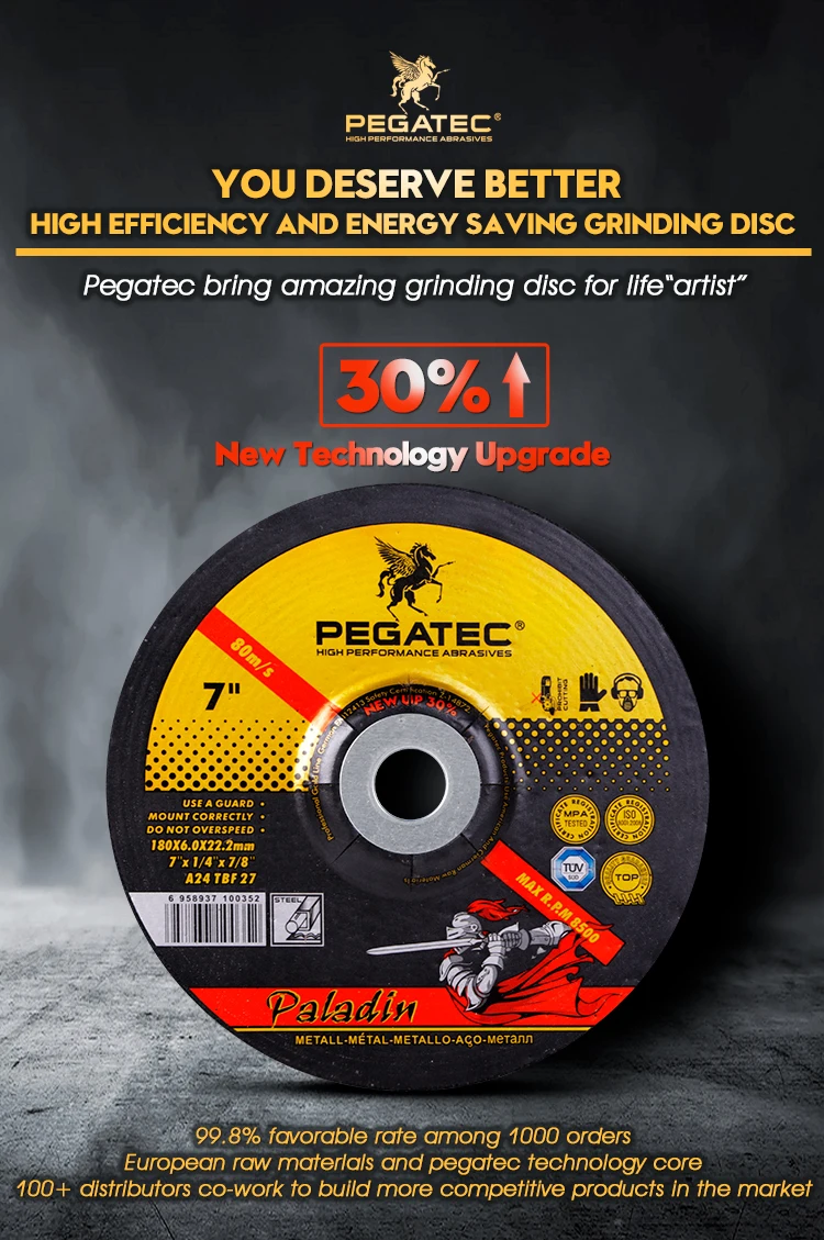 7 Inch Grinding Discs - High Performance Metal Grinding