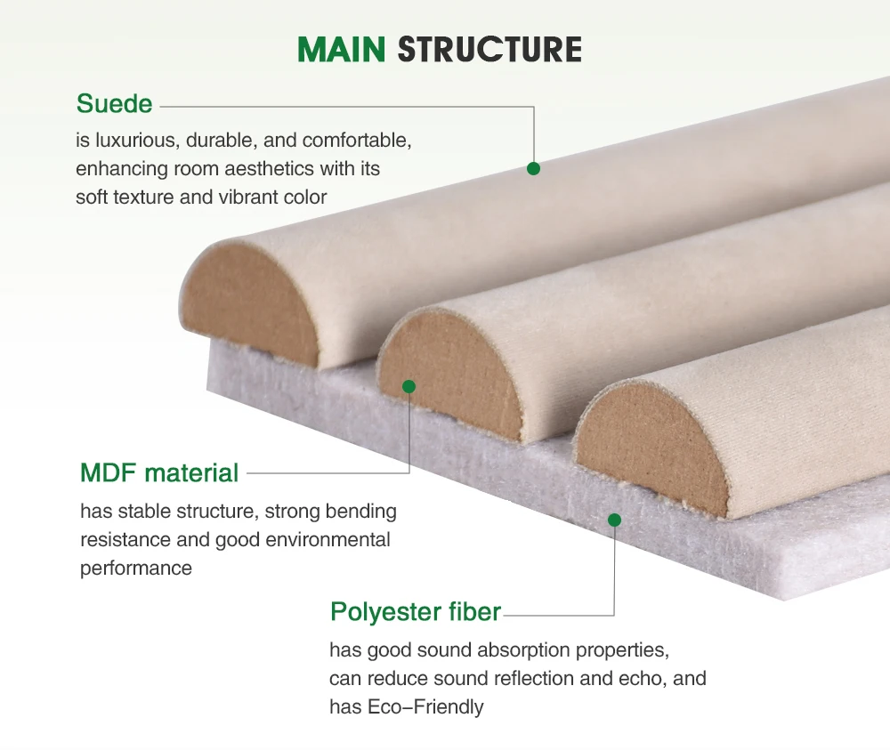 Decorative Acoustic Panel Wooden Slat Akupanel Modern Sound Insulation ...