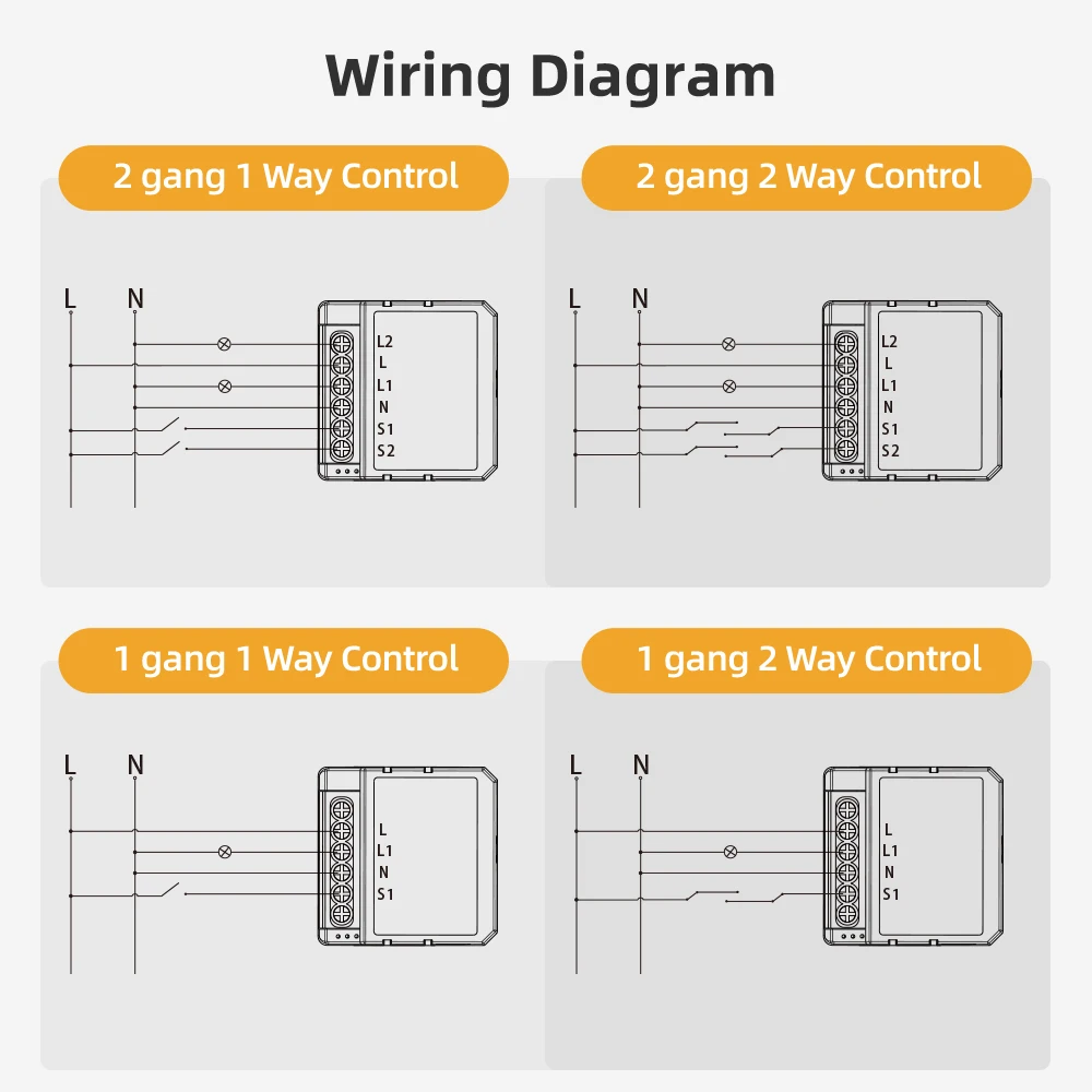 AVATTO Mini Size DIY Switch Dimmer for Smart Home Control