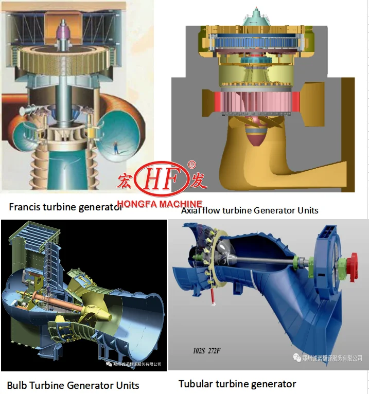 Bulb Turbine Generator Unit Hydro Water Generator Equipment Design with ...