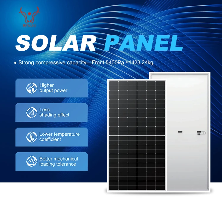 415-440w Mono Perc Half Cut Solar Panels Pano Solaire - Buy Ja Solar ...