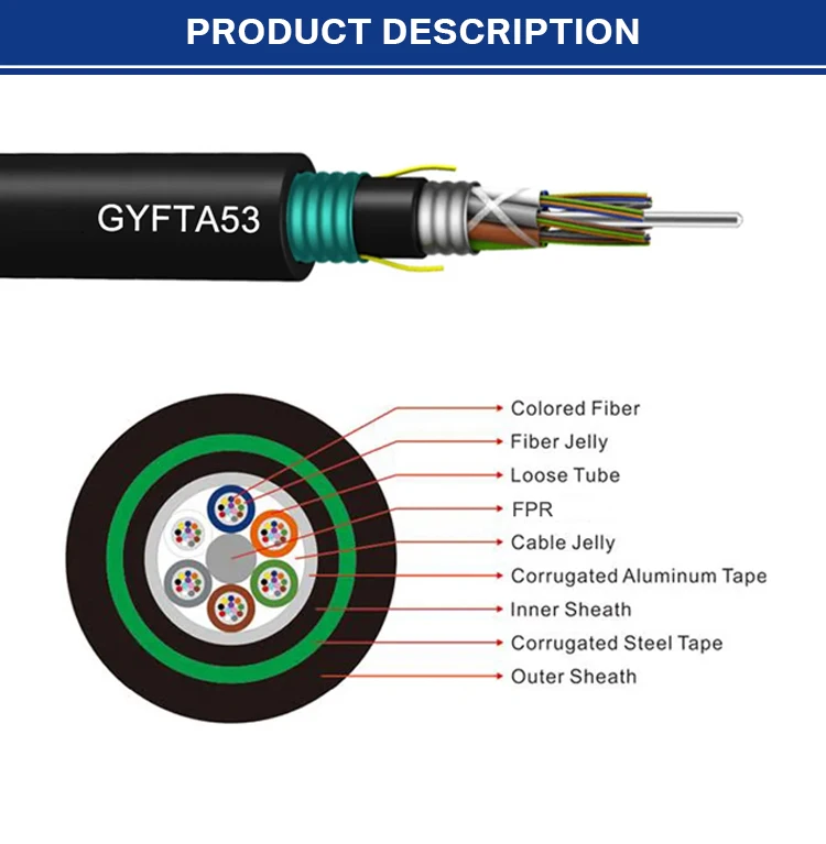 Single Mode Fiber Optic Cable GYFTA 53 2km Underground Anti-Rodent ...