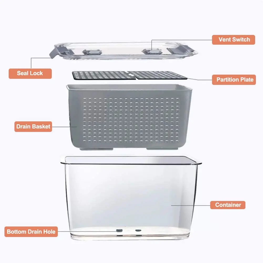 Alibaba.com: Multifunctional Drain Basket with Strainers, Vegetable ...