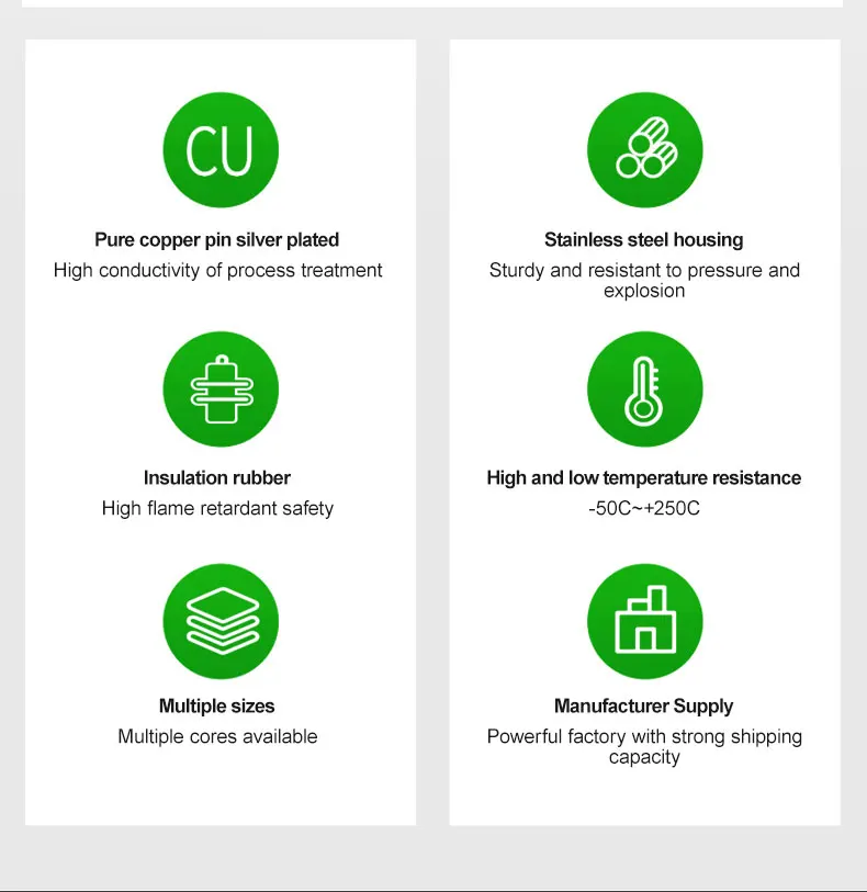 Circular Aviation Connector Electric Connector Data Transmission D38999 ...