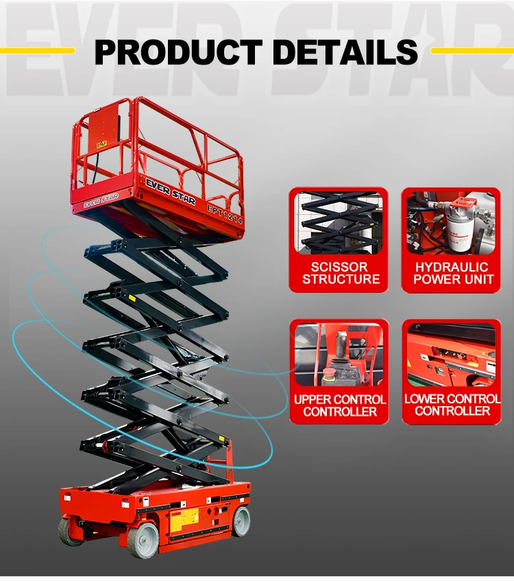 4m to 16m Man Lifts - Electric Hydraulic Scissor Lifts