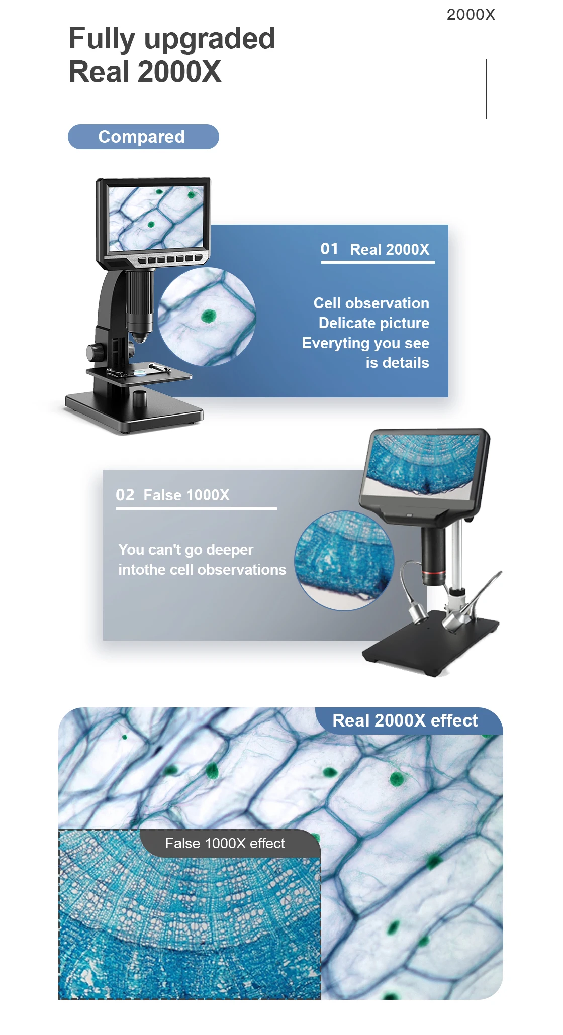 2000X Continuous Zoom Digital Microscope 7 Inch HD LCD Display Portable ...