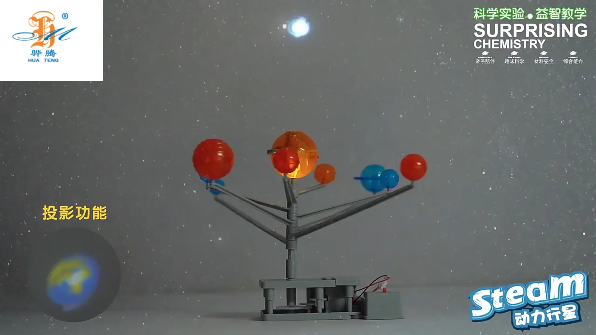 Novel Design Rotating Solar System With Projection Science Experiments ...